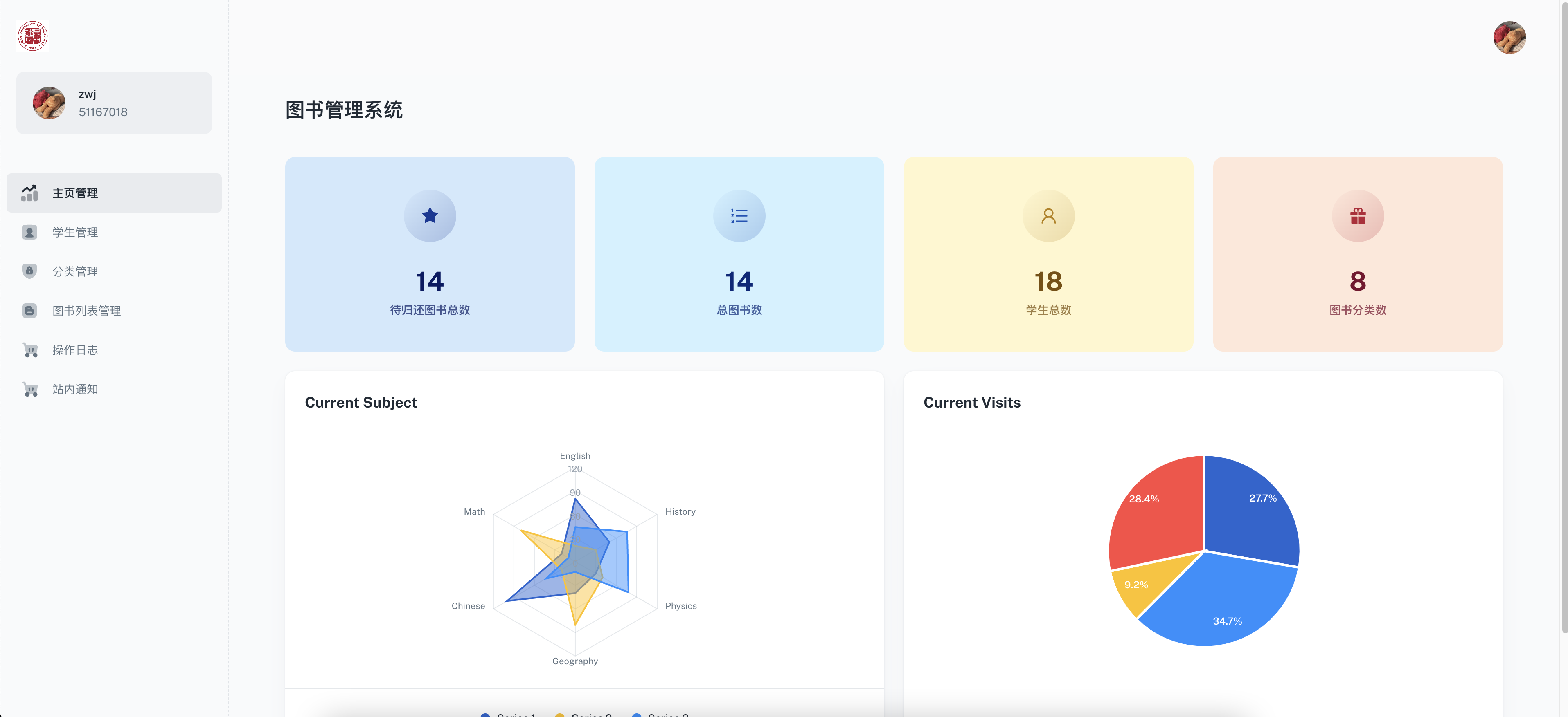 GitHub - yyisbb/xmut_bookManagementSystem: XMUT 图书管理系统(Springboot+Mybatis+ReactJS) Web课设 前后端分离(后端)